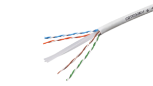 Face Plate – Cat6 Ethernet Wall Plate for Network Outlets